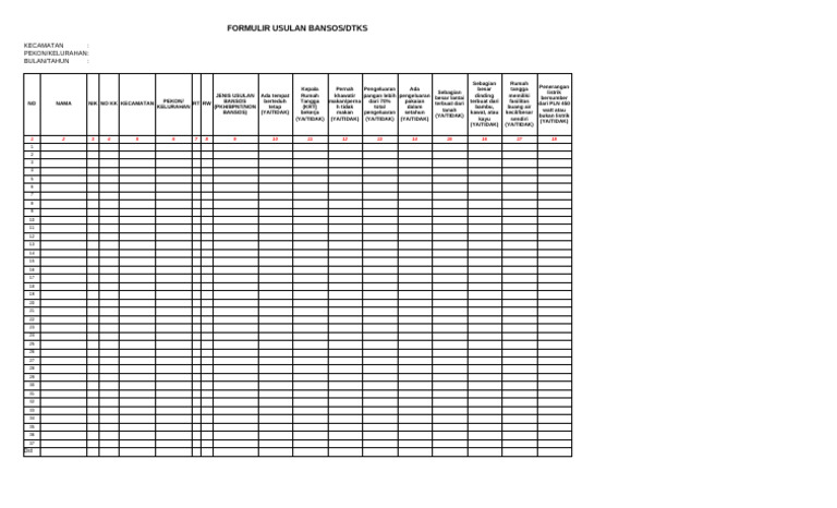 Format Usulan Dtks 2023 | PDF