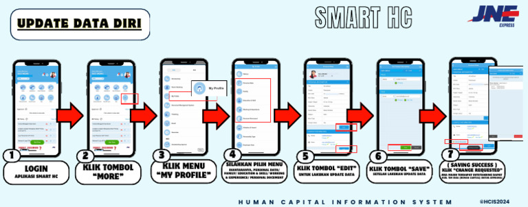 Tutorial Update Data Diri Anda Aplikasi Smart HC | PDF