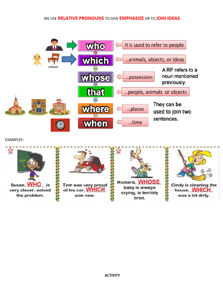 Defining vs Non-Defining Clauses Guide | PDF