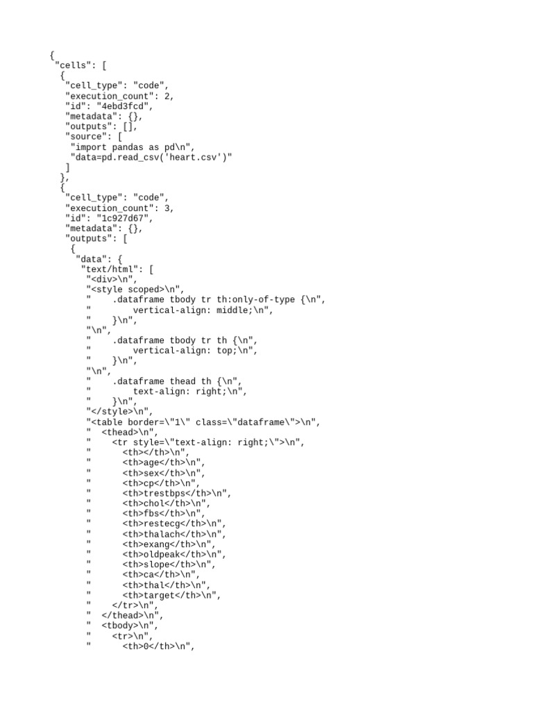 Heart Disease Prediction Using Streamlit - Ipynb | PDF | Categorical Variable | Theoretical ...