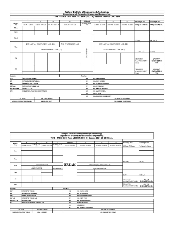 Iv Year Vii Sem TT (Revised) | PDF | Computing | Computer Science