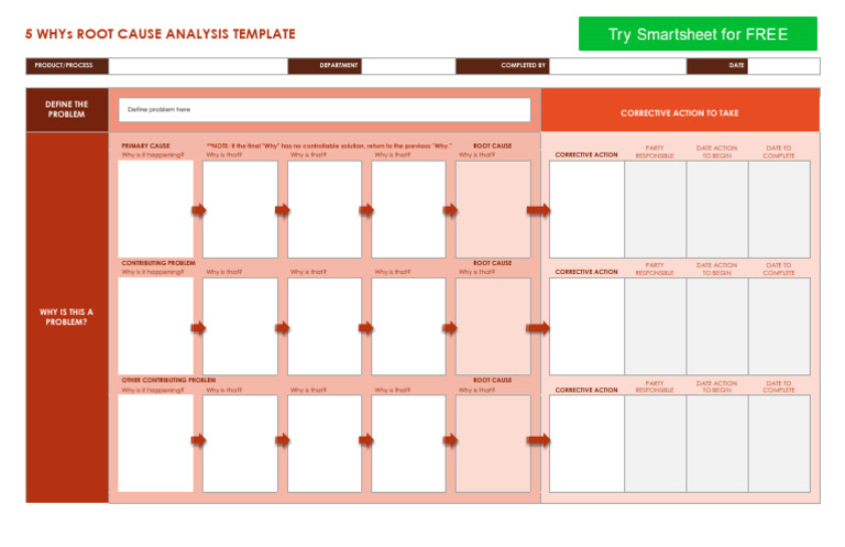 IC 5 Whys Root Cause Analysis 8805 | PDF | Career & Growth | Business