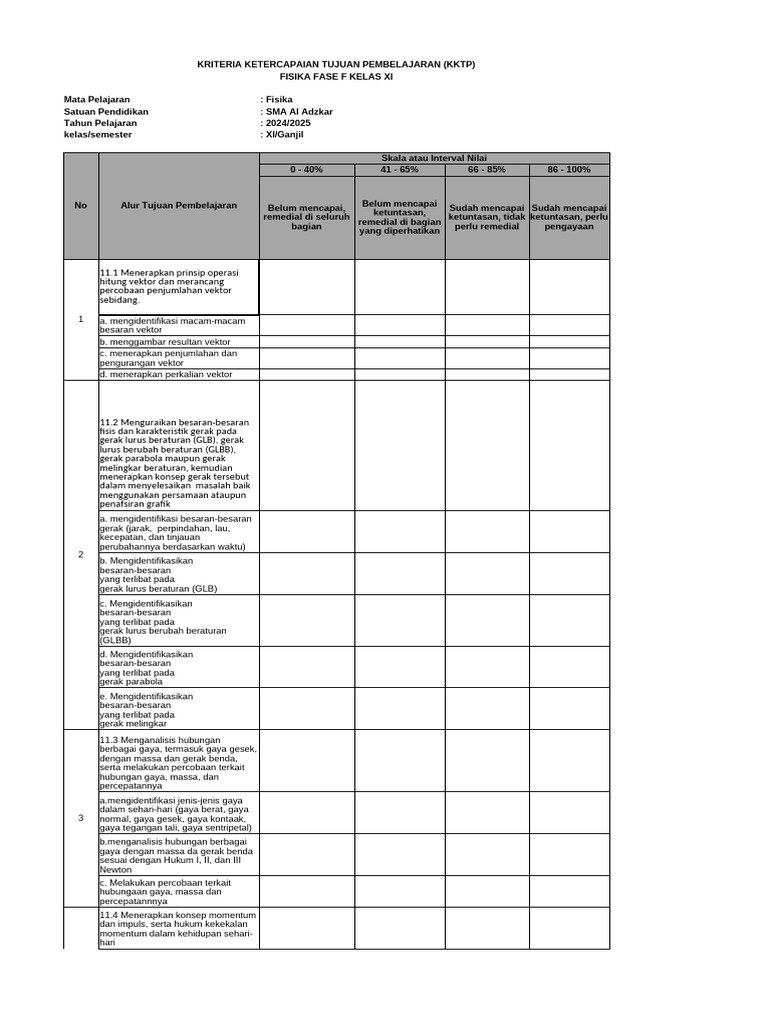 Format KKTP Per Mapel XI.1 Contoh | PDF