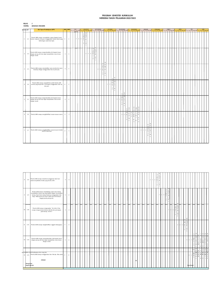 Contoh Prosem KLS 1 Kurikulum Merdeka. | PDF
