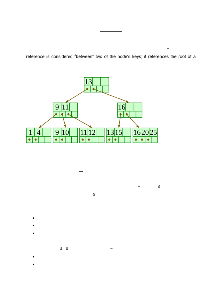 280 - DS Complete-4 | PDF | Vertex (Graph Theory) | Theoretical Computer Science