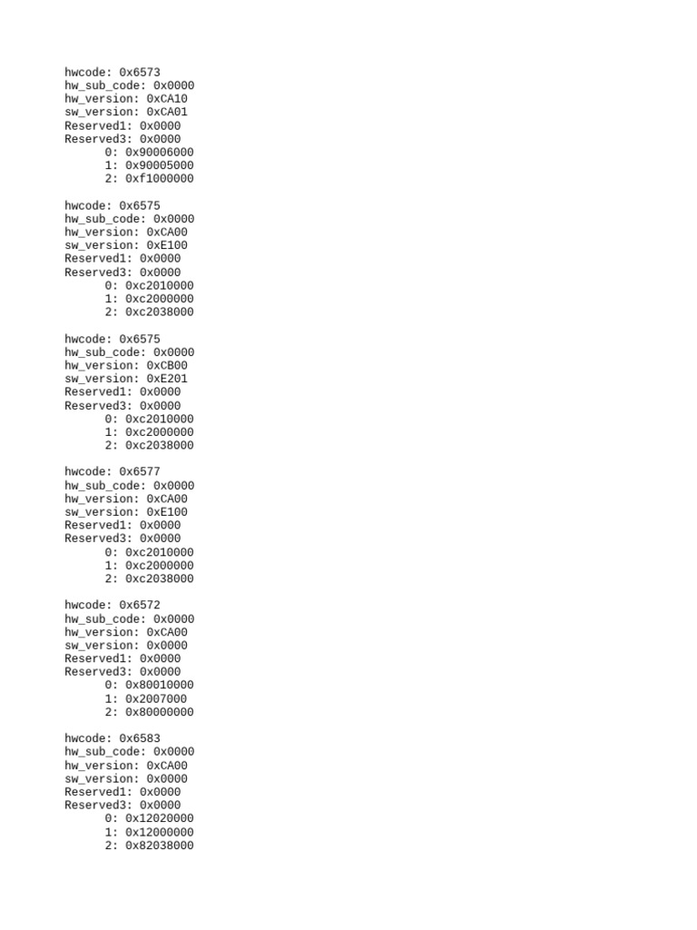 Da Info | PDF | Computers
