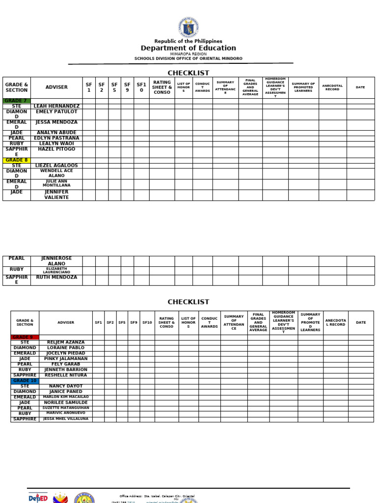 Checklist - JHS Credentials 2023-2024 | PDF | Gemstone | Jewellery Components