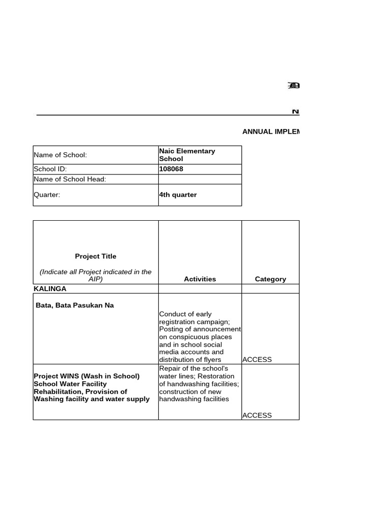 AIP Progress Monitoring Report 4th Quarter | PDF | Mentorship | Learning