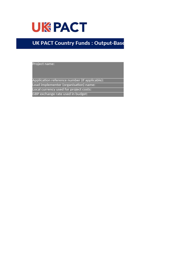 UK PACT Project Budget and Workplan Template v2 | PDF | Receipt | Per Diem