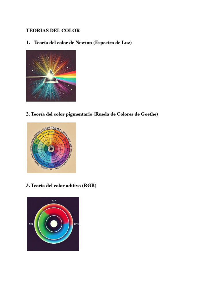 Teorias Del Color | PDF | Ciencia y matemáticas