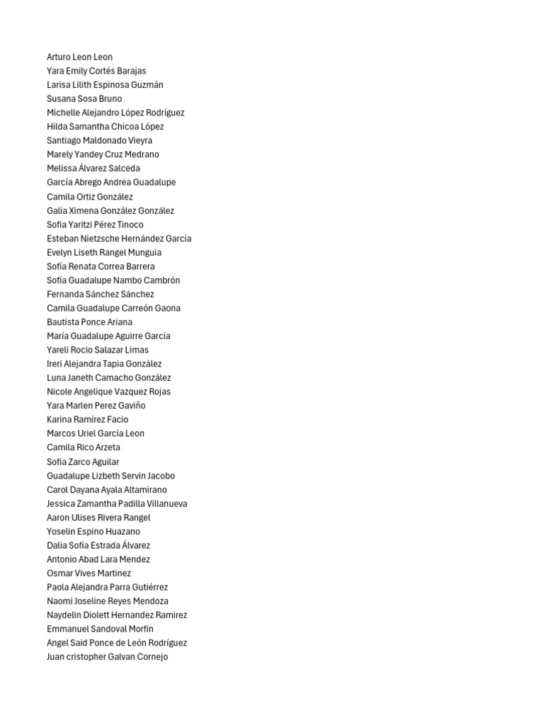 Comprehensive Names List Compilation | PDF