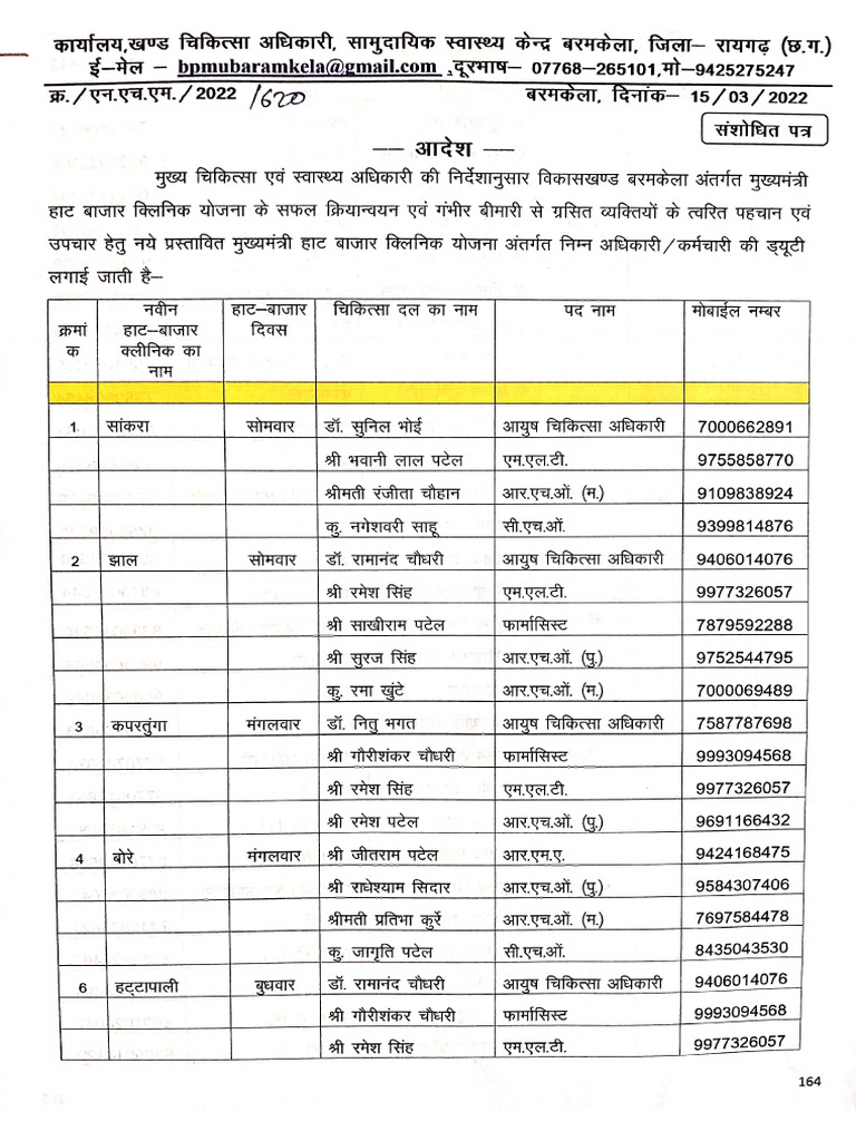 Hat Bajar Roster 21.3.22 | PDF