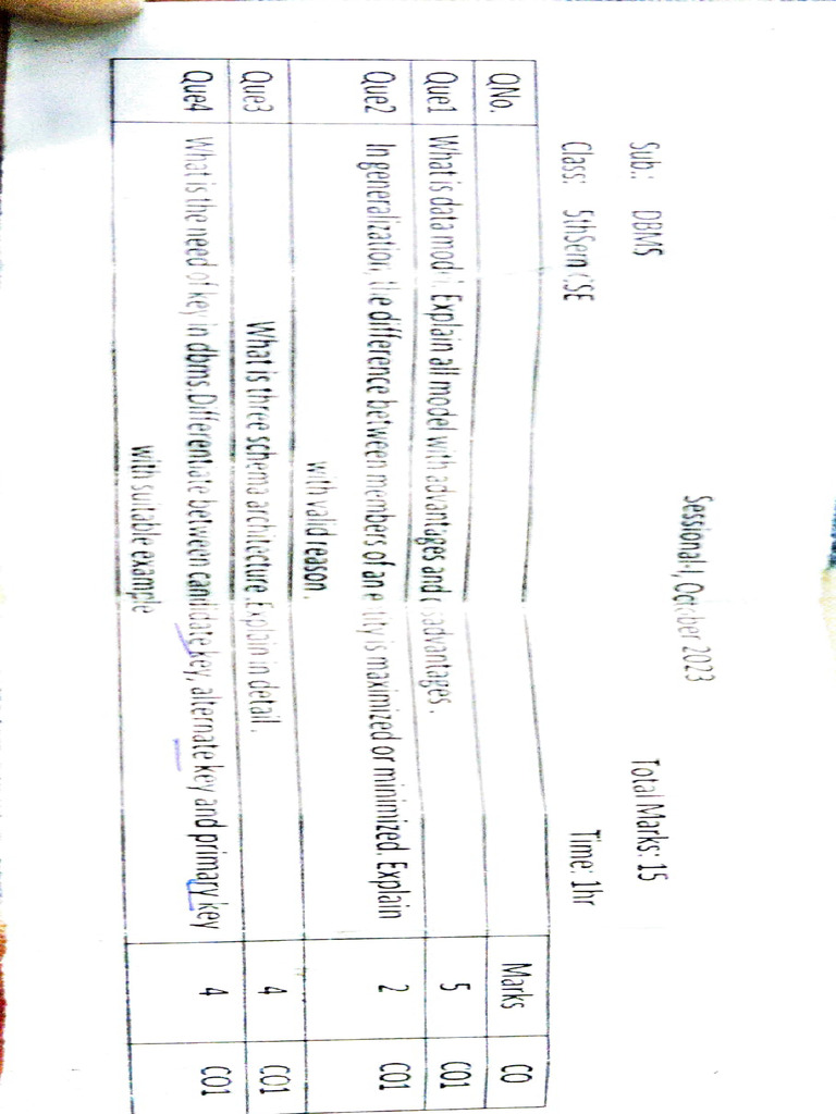 DOC-20241001-WA0011. | PDF | Databases | Computer Hardware