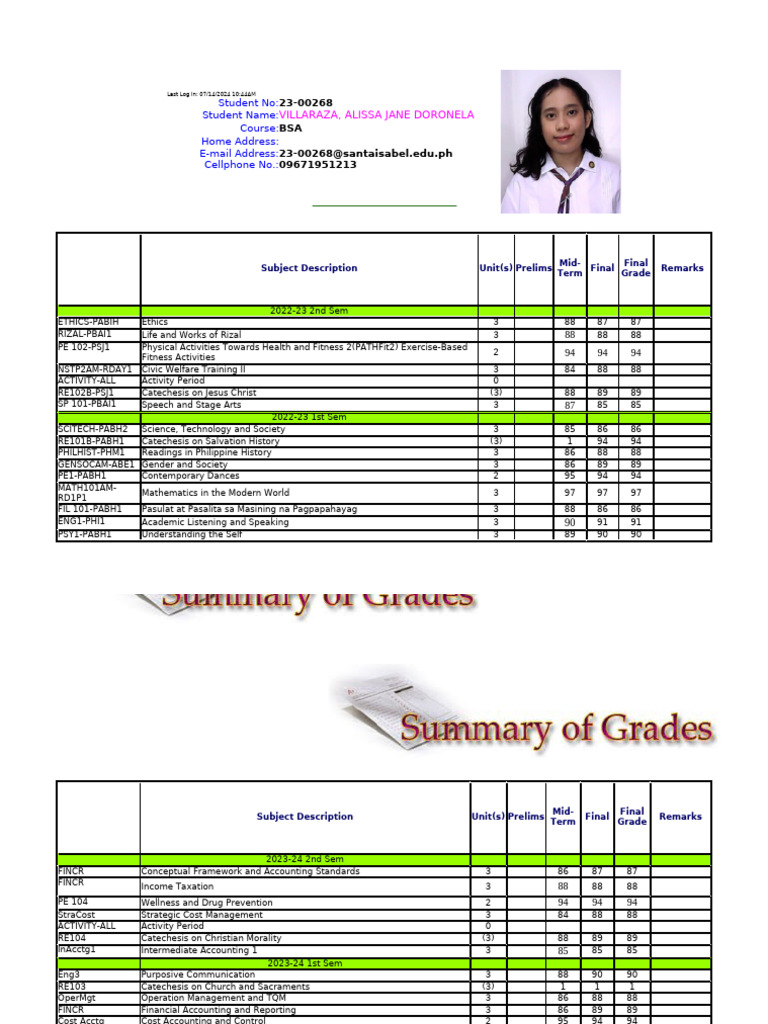 ALISSA GRADES | PDF