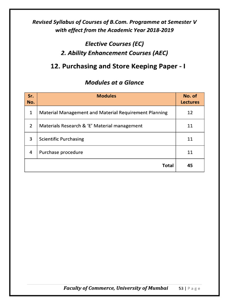 Purchasing and Store Keeping Paper - I II | PDF