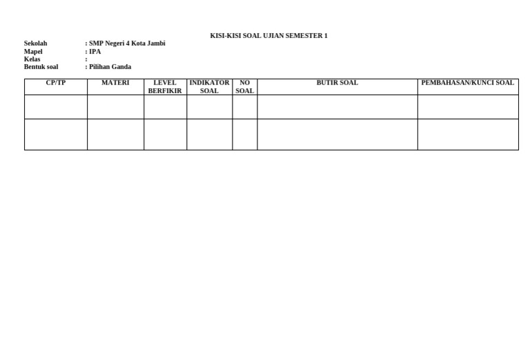 Contoh Format Kisi-Kisi Soal | PDF | Seni & Disiplin Bahasa