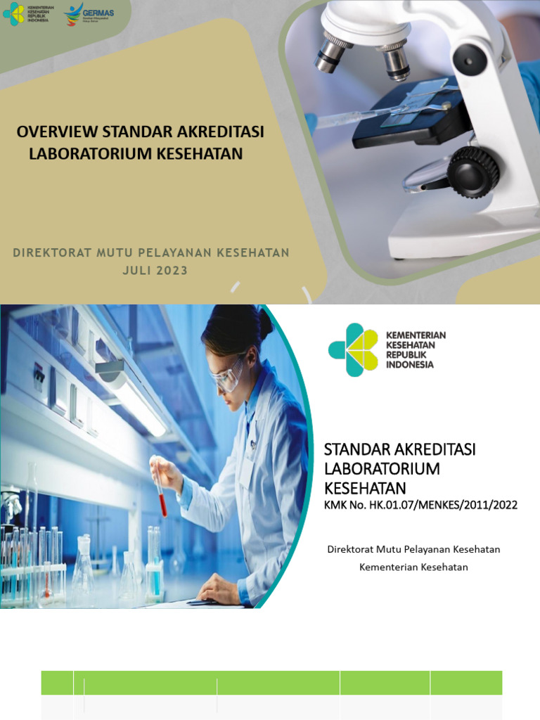 Overview Standar Akreditasi Lab Prov Kalsel | PDF