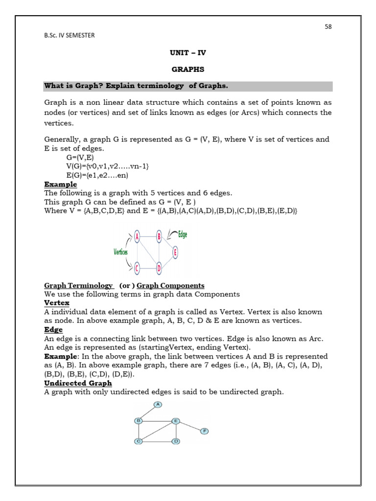 Understanding Graph Data Structures | PDF | Vertex (Graph Theory) | Combinatorics