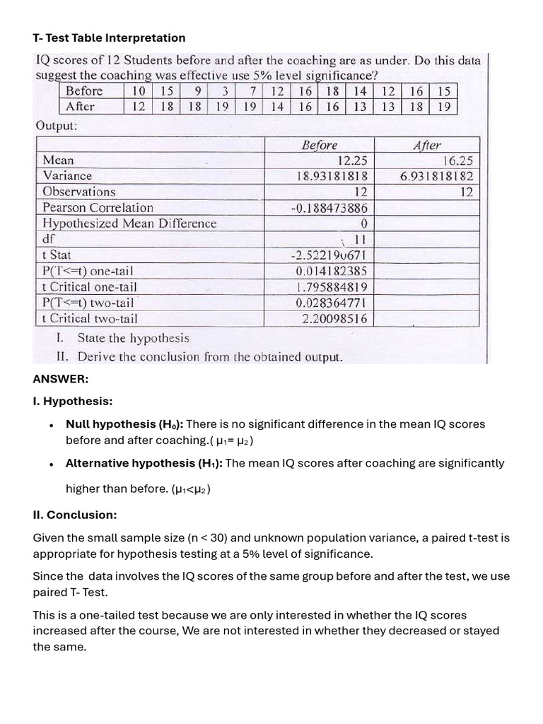 Excel T-Test Table Interpretation | PDF