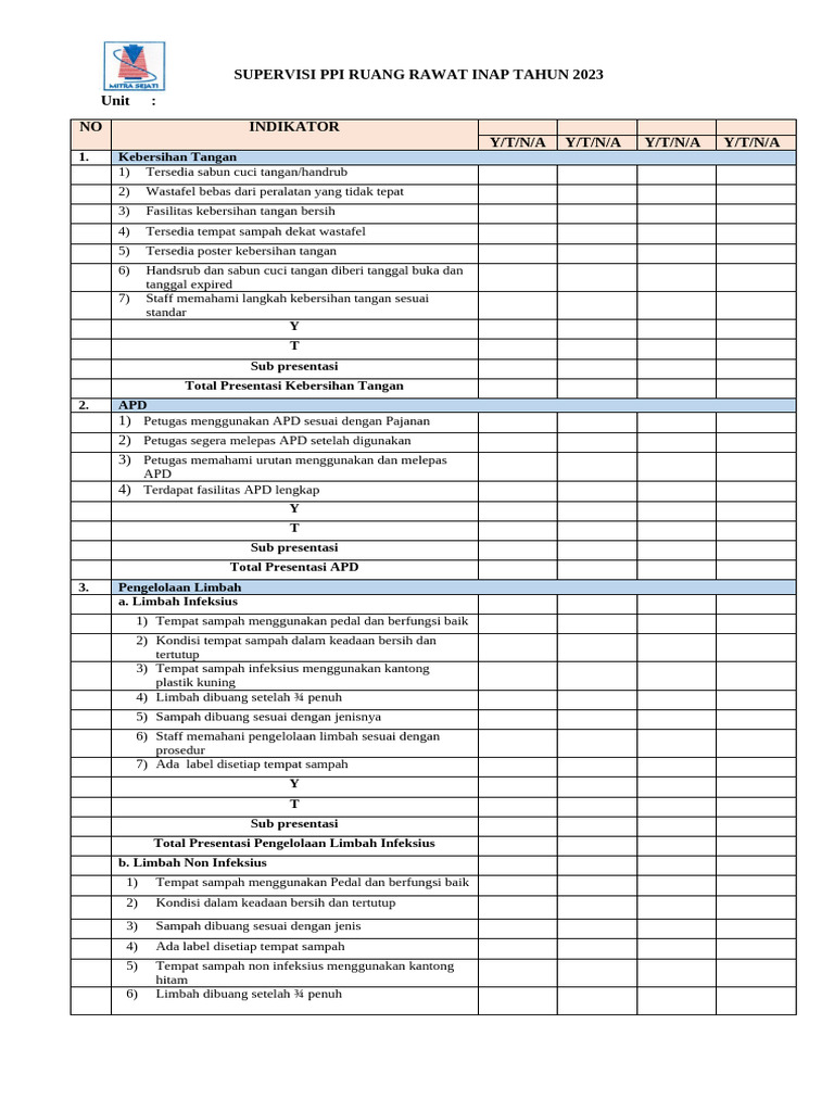 Supervisi Ppi Ruang Rawat Inap 2023 | PDF