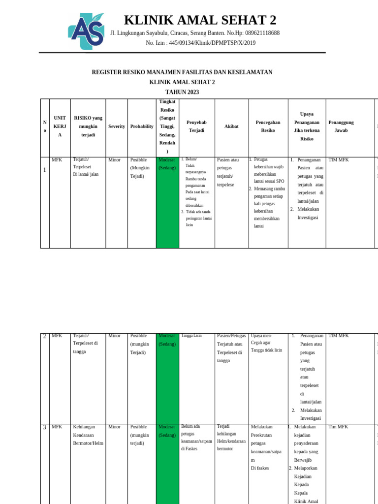 Register Resiko Manajemen Fasilitas Dan Keselamatan Klinik Amal Sehat 2 ...