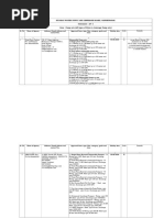 4 Types of Dampers in Hvac (FD, MFD, VCD & NRD) | PDF | Duct (Flow ...