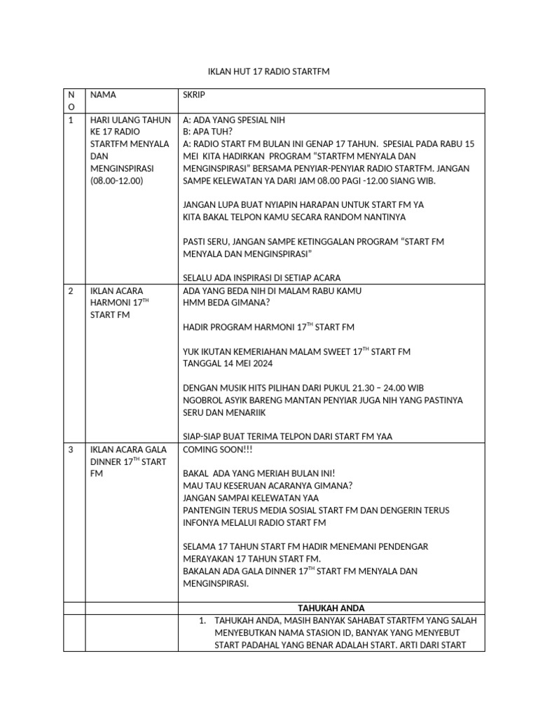 Teks Iklan Hut 17 Radio Startfm | PDF