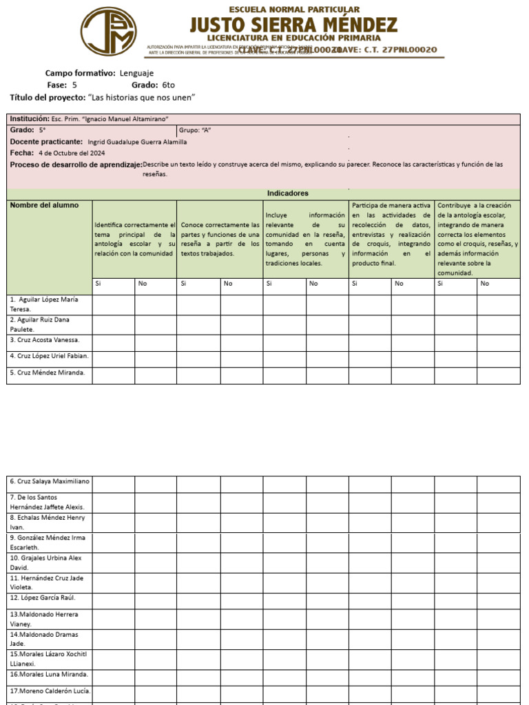 Lista de Cotejo 5to Grado Ingrid Guerra | PDF
