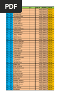 2024 Group 2 Class Lists | PDF