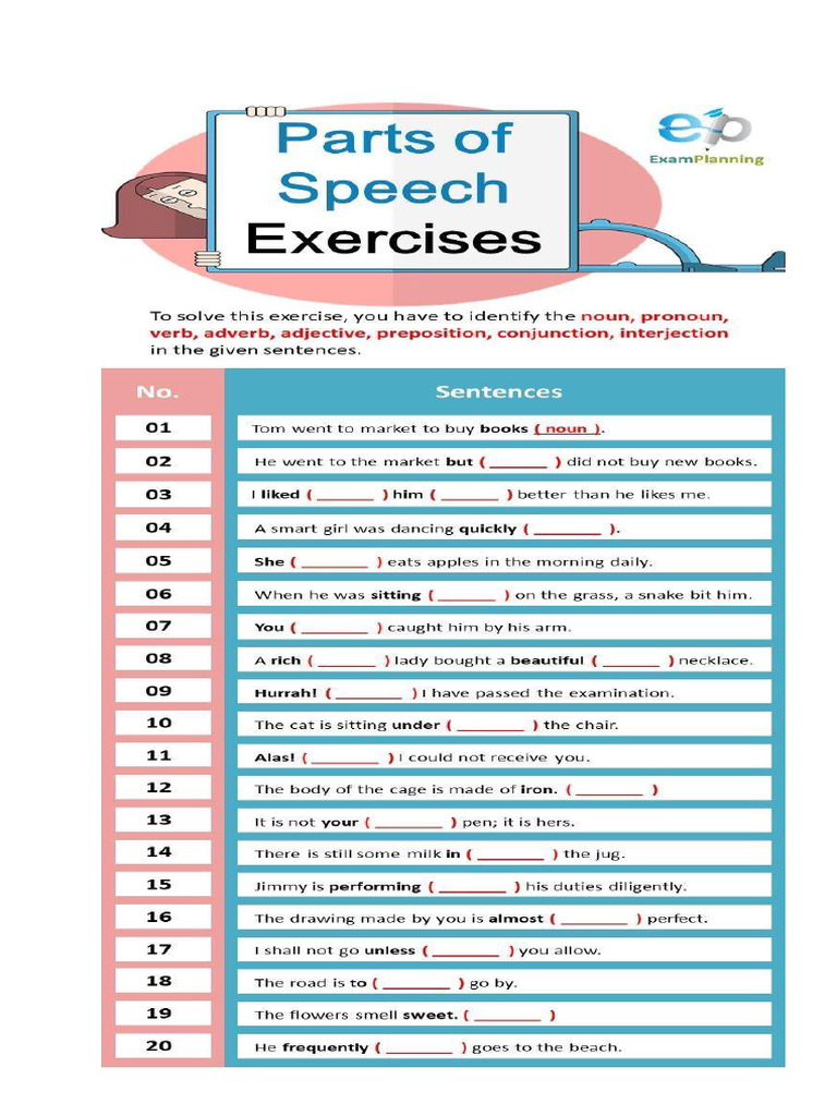 Part of Speech | PDF