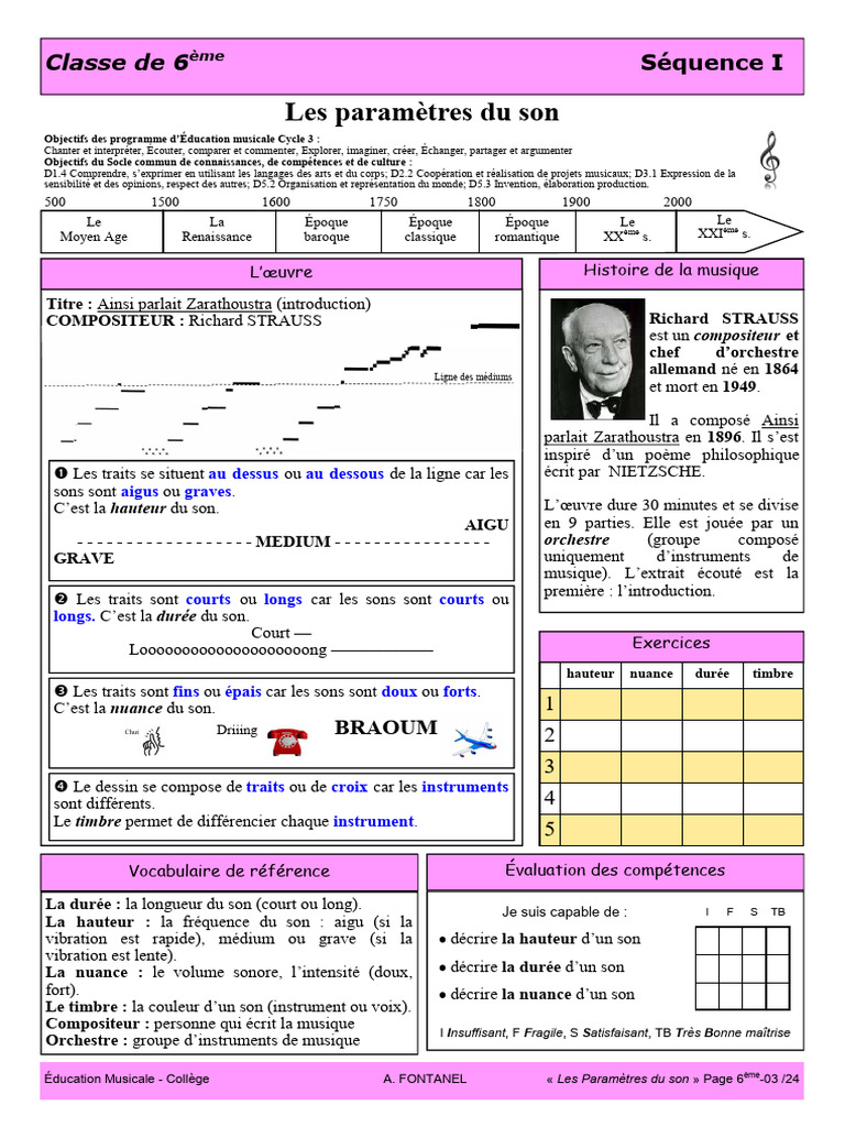 Les Parametres Du Son 6eme Sequence 1 | PDF