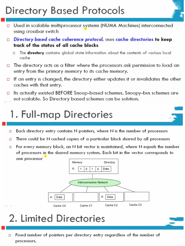 Snoopybusprotocol | PDF