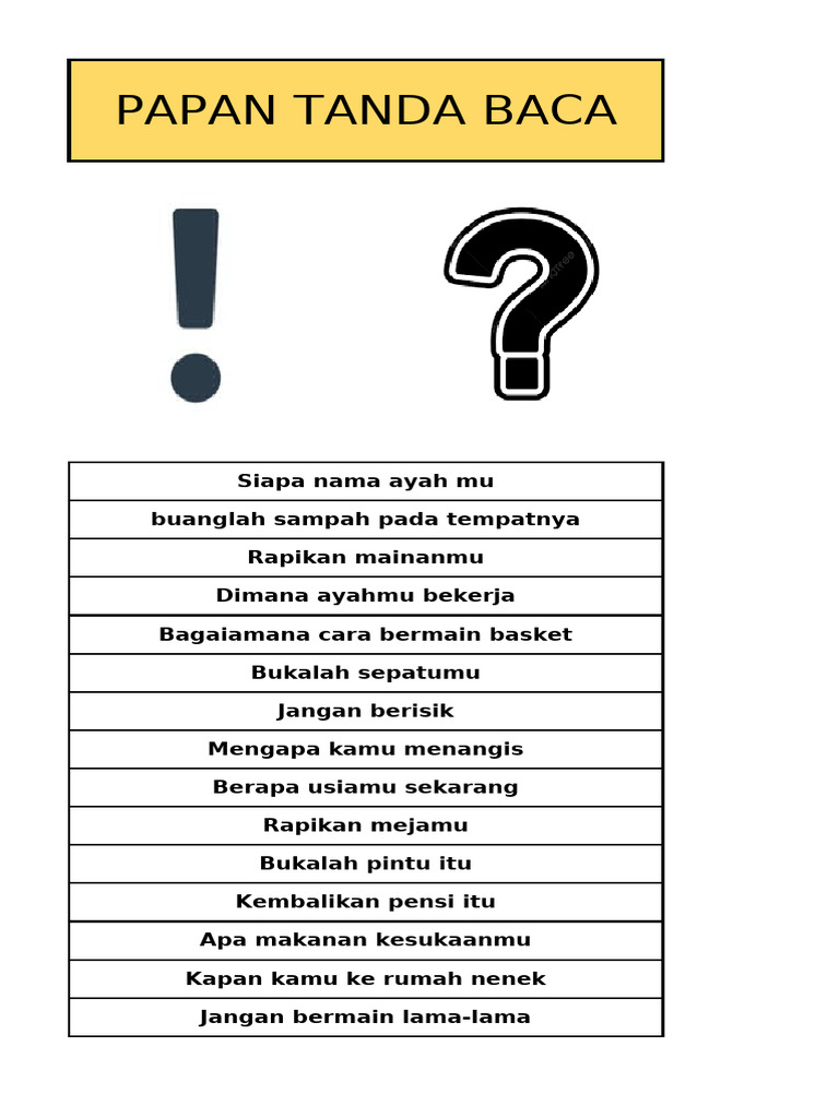 Papan Tanda Baca | PDF