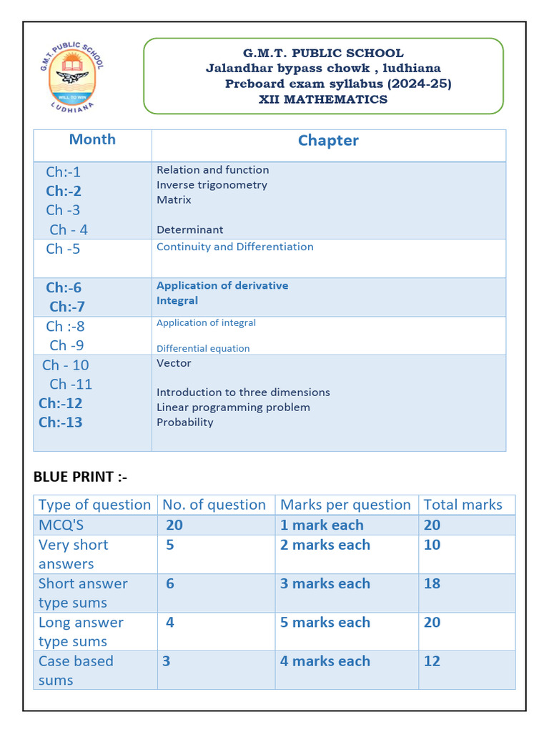 Class XII Pre Board Maths Syllabus | PDF