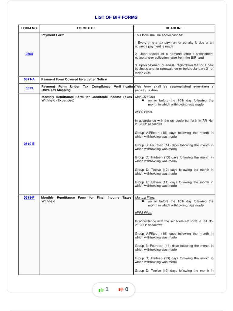 BIR Forms and Deadlines Overview | PDF | Taxes | Income