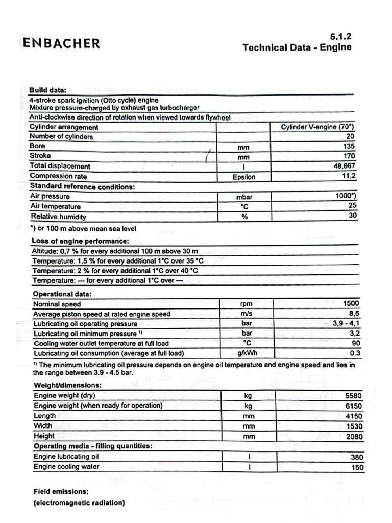 J320 Data Sheet - Merged | PDF
