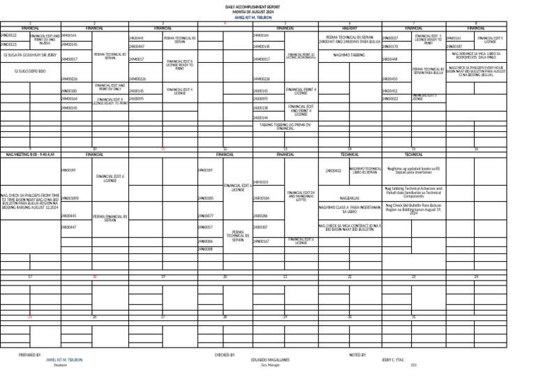 Daily Accomp. AUGUST | PDF