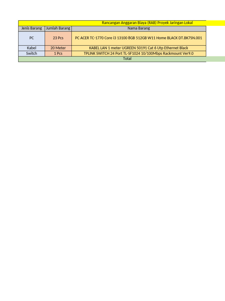 Rab Uts Jarkom | PDF