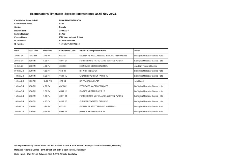9604 - Nang Phwe Ngin Hom | PDF | Schools | Economics