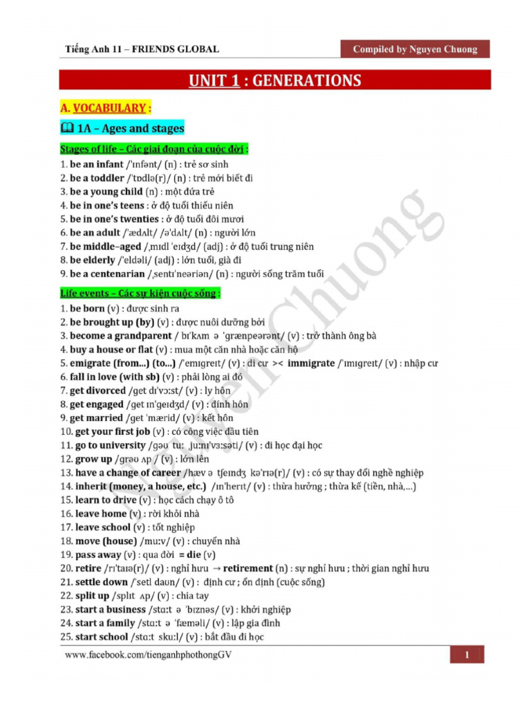 Unit 1 - Vocabulary Review List | PDF