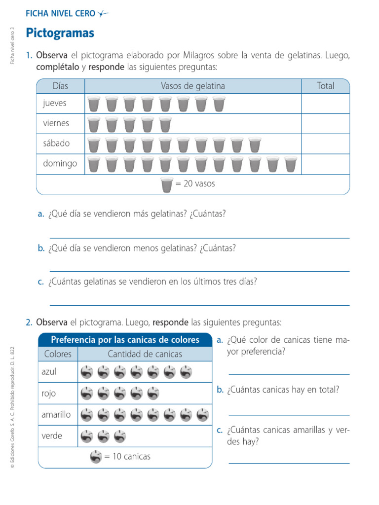 f0 - Pictogramas | PDF