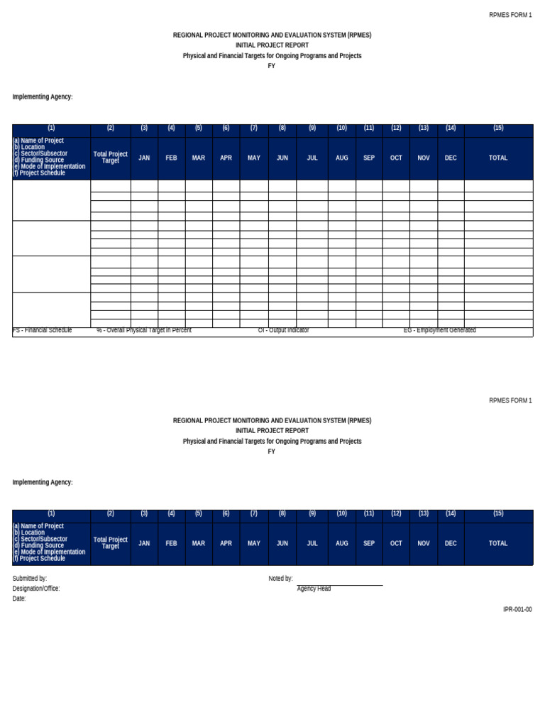 RPMES Input Forms 1-4 Template | PDF | Monitoring And Evaluation | Business
