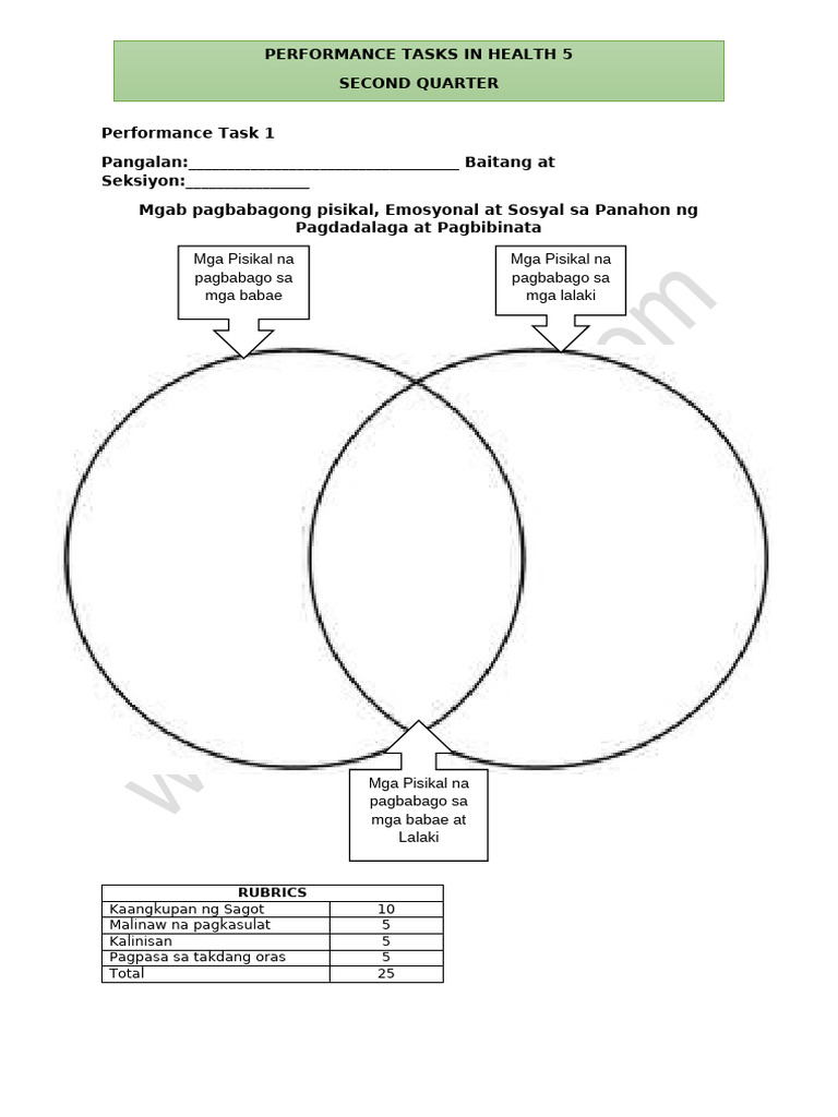Health 5 Q2 | PDF
