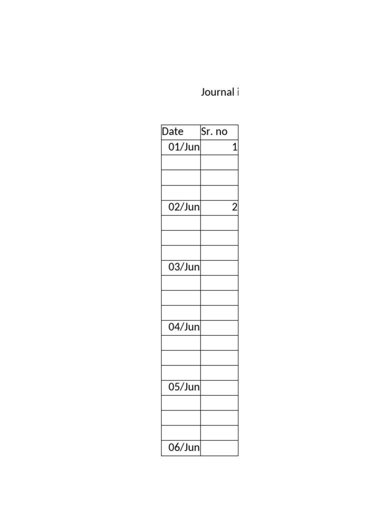 Practice Journal Entry | PDF | Debits And Credits | Business Economics