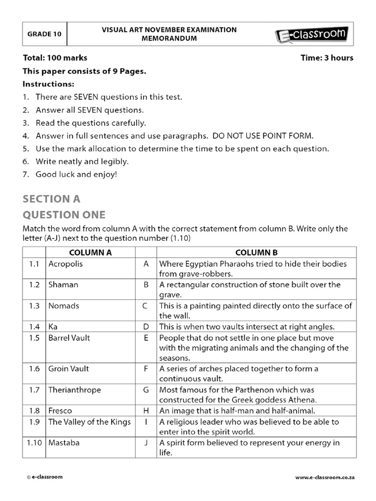 Grade 10 - Visual Arts - Term 4 - E-Classroom MEMO1 | PDF Grade 10 - Visual Arts - Term 4 - E-Classroom MEMO1 | PDF