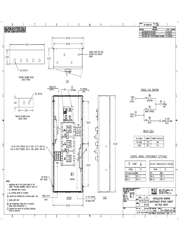 MBC Wall Mount 3CB 90-160043-00 Rev A02 | PDF