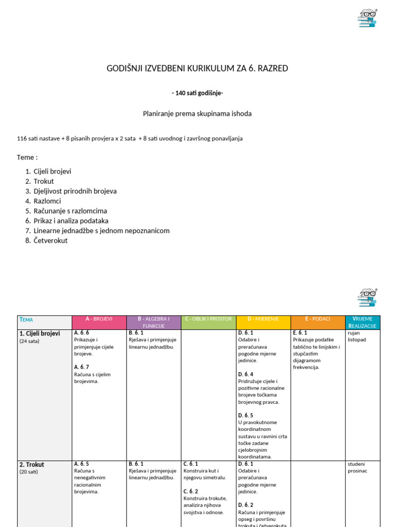 Gik Matematika 6 Raz 0 | PDF