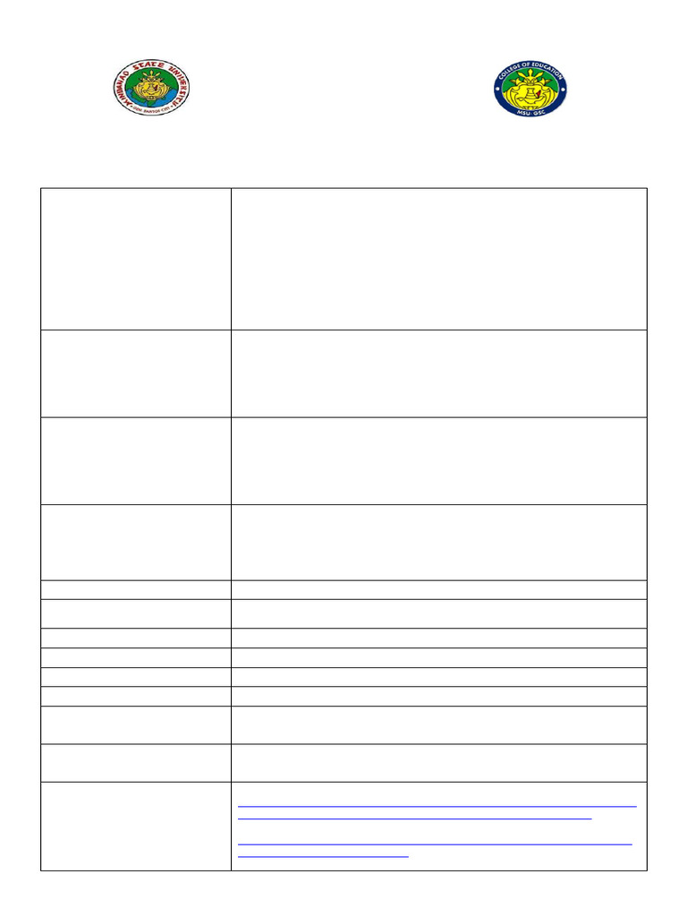 Ap Lesson Plan With Example | PDF