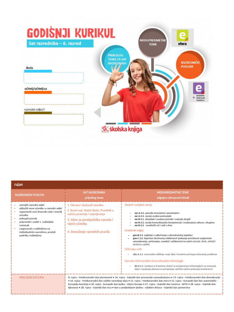 02 - Godisnji Kurikul - Sat Razrednika - Sesti Razred | PDF
