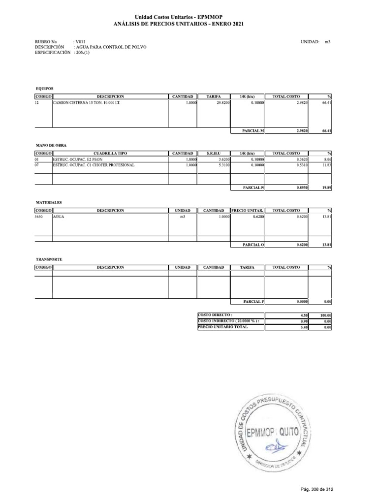 Apus Ambiental | PDF